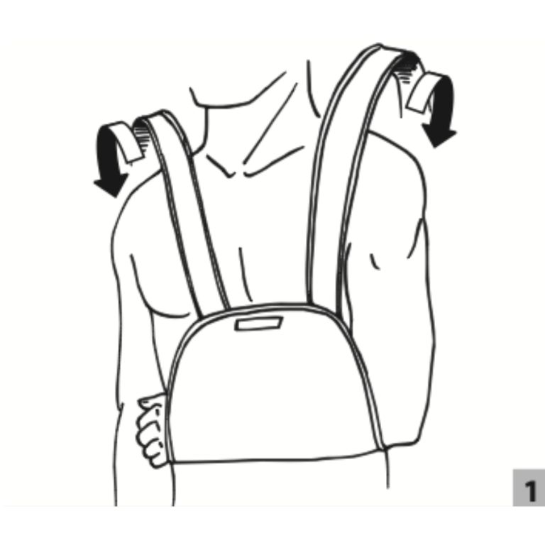 Comment mettre une atelle d'épaule ? Guide complet