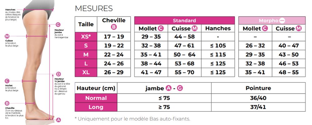 Collant Femme Dynaven Transparent | Compression veineuse